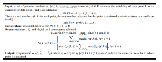 IJCNC 03 | International Journal of Computer Networks & Communications ...